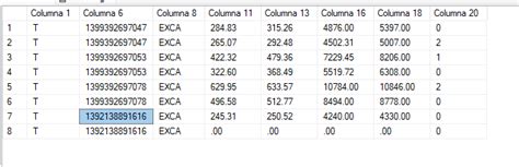 Como filtrar registros en sql server Stack Overflow en español