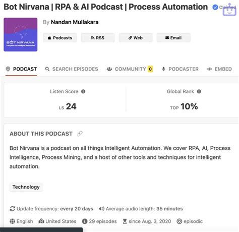 Nandan Mullakara On Linkedin Technology Rpa Ai 27 Comments