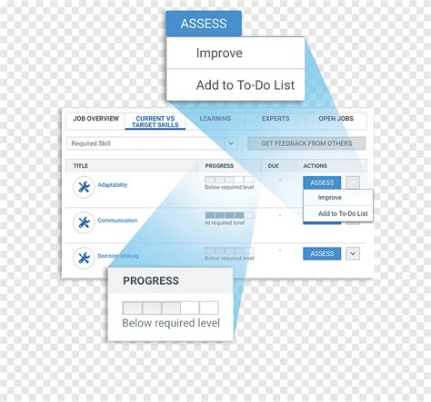 컴퓨터 소프트웨어 경력 템플릿 이력서 Saba Software Spark Career Mentors 템플릿 텍스트 Png Pngegg