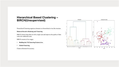 Clustering Grouping All Data For Insights Pptx