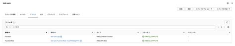 Aws Sam超入門 準備からlambda関数のデプロイまで Lambda Qiita