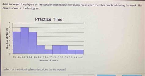 Julia Surveyed The Players On Her Soccer Team To See How Many Hours Each Member Practiced