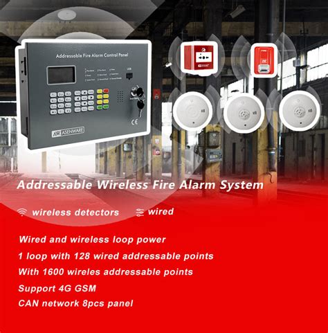 2 Loop Addressable Fire Alarm Panel Facp Fire Alarm Panel 220V Fire Alarm Panel Fire Alarm