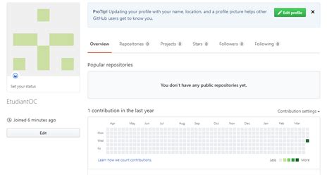 Démarrez Votre Projet Avec Github Utilisez Git Et Github Pour Vos