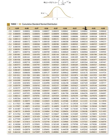 Solved The Joint Distribution Of Two Continuous Random Chegg