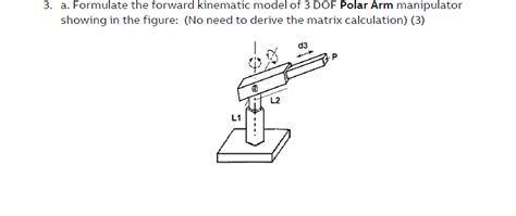 [solved] A Formulate The Forward Kinematic Model Of 3 Dof Polar Solutioninn
