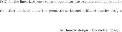 The Expected Values E Of Estimators Of ϵ And Their Standard Errors