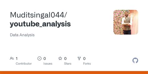 Github Muditsingal Youtube Analysis Data Analysis