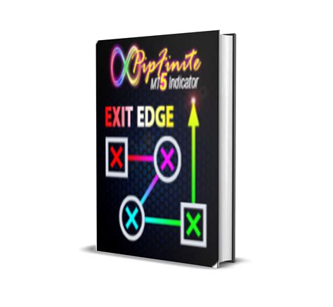 PipFinite Exit EDGE MT Version Free Download