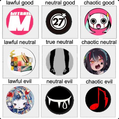 Producers Vocaloid Funny Vocaloid Vocaloid Characters