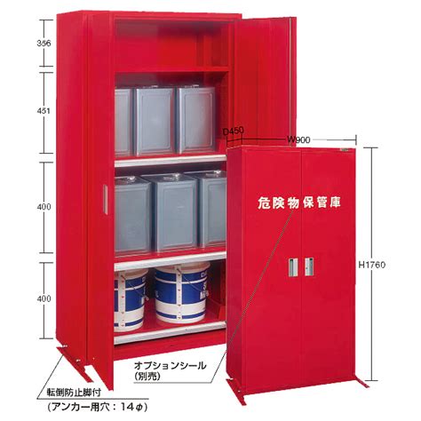 一斗缶ペール缶危険物保管庫用ステンレス受け皿 M350U AUBNS 測定 包装 物流 専門 株式会社シロ産業