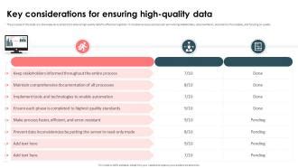 Strategic Approach For Effective Data Migration Key Considerations For Ensuring High Quality Data