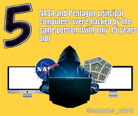 Computer Science On Tumblr