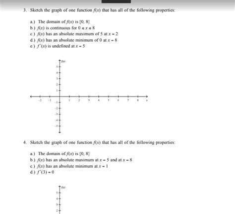 solved 3 sketch the graph of one function f x that has all