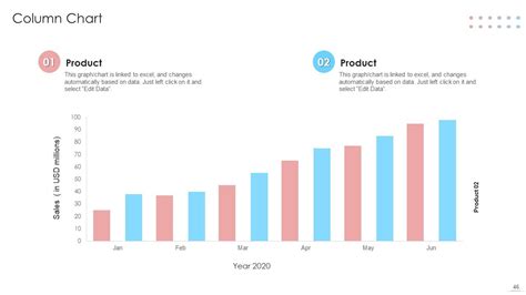 Top 10 Integratedframework Powerpoint Presentation Templates In 2025