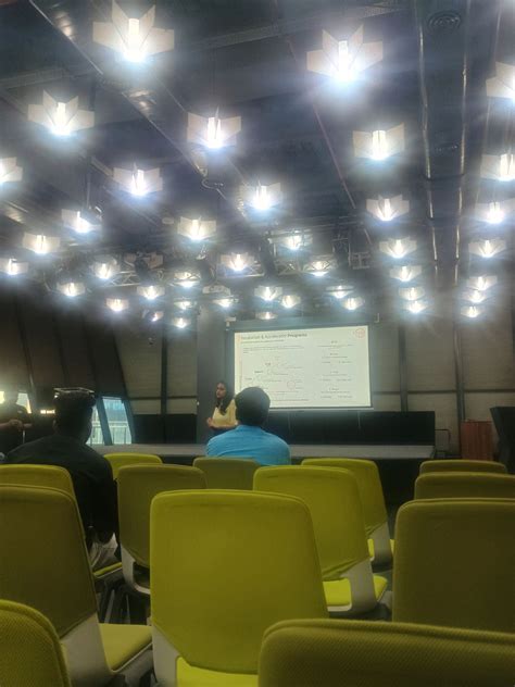 R Dhanunjay Reddy On Linkedin Innovation Entrepreneurship Thub Mentorship Startupjourney