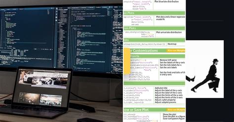 list python libraries cheat sheets curated by michael beauchamp