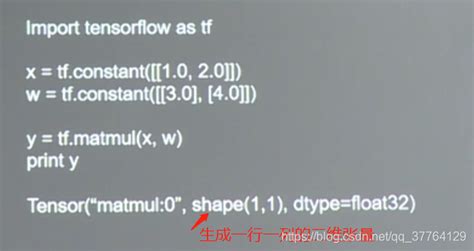 Tensorflow基础（一）——张量、计算图、会话tensorflow 使用什么来描述计算过程 Csdn博客
