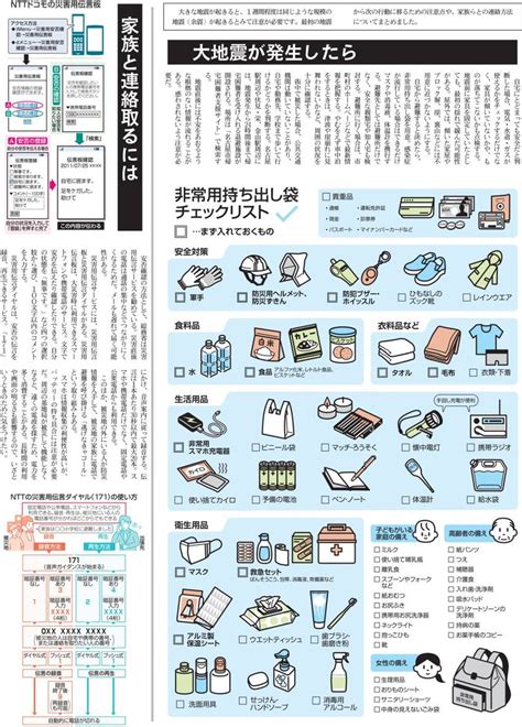 災害時の生活情報 がんサロン〜はなうめ日記〜 Bloguru