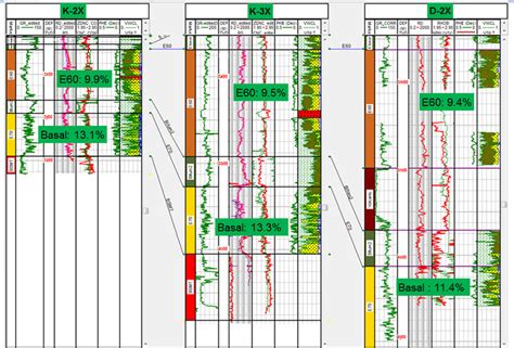 The Depositional Environment Of The Basal Unit Was Interpreted With