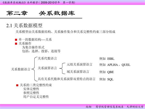 数据库系统概论2 关系数据库word文档在线阅读与下载无忧文档 数据库系统概论2 关系数据库word文档在线阅读与下载无忧文档