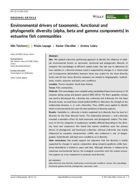 Pdf Environmental Drivers Of Taxonomic Functional And Phylogenetic Diversity Alpha Beta And