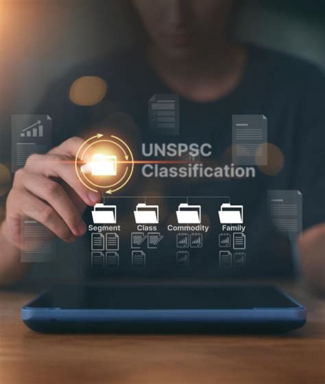 Unspsc Data Classification Services Team4ecom