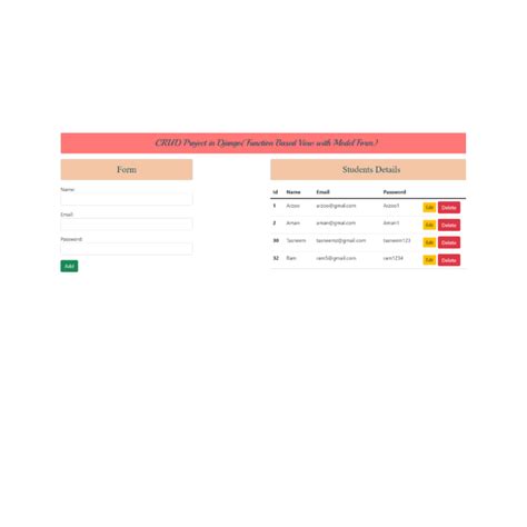 GitHub Zeba 26521 DjangoModelForm CRUD
