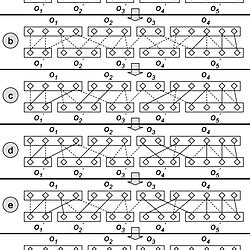 A Schematic Diagram Showing How Our Algorithm Works
