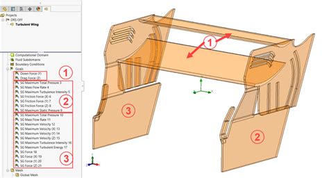 Solidworks Flow Simulation Convergence Solver Quick Tip Goengineer
