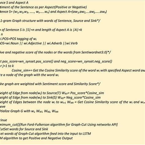 Algorithm 4 Three Way Positive Negative And Neutral 1 G Download Scientific Diagram
