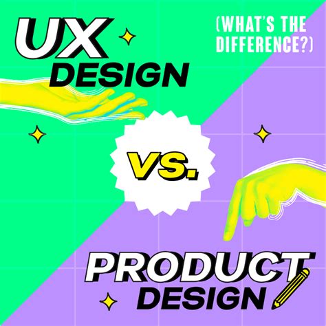 Product Design UX Articles Workshopper