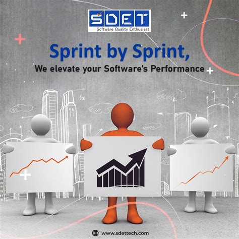 Sdet Tech On Linkedin Agiletesting Continuousimprovement Techinnovation Sdettech