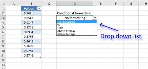 Advanced Techniques For Conditional Formatting