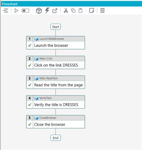 Create Your First Web Test Usemango™