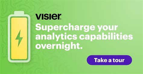 Visier Inc On Linkedin Visier Embedded Genai Powered Talent Visier Inc On Linkedin Visier Embedded Genai Powered Talent