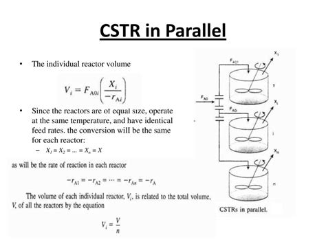 Cstr In Series And In Parallel Ppt Download
