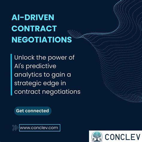 Conclev Ai On Linkedin Ai Predictiveanalytics Contractnegotiation Contractrenewals…