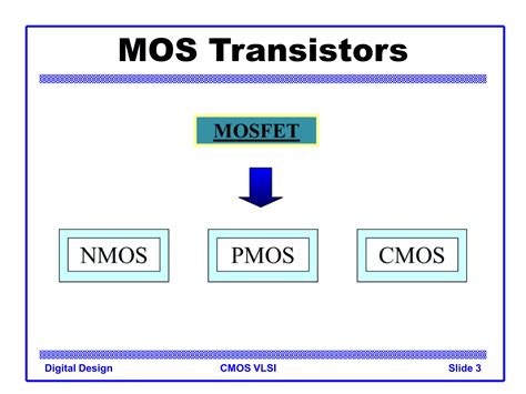 Mos Transistor Theory Pptx Consumer Electronics Technology And Computing