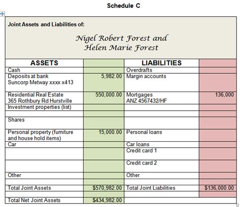 Income Assets In Financial Agreements