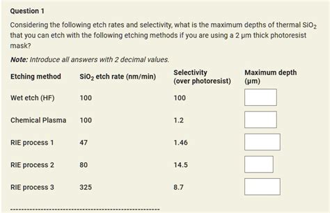 Solved Considering The Following Etch Rates And Selectivity What Is