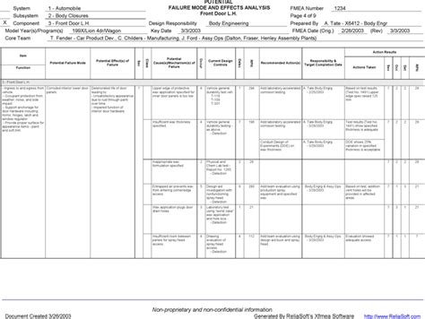 Fmea Example Auto Part