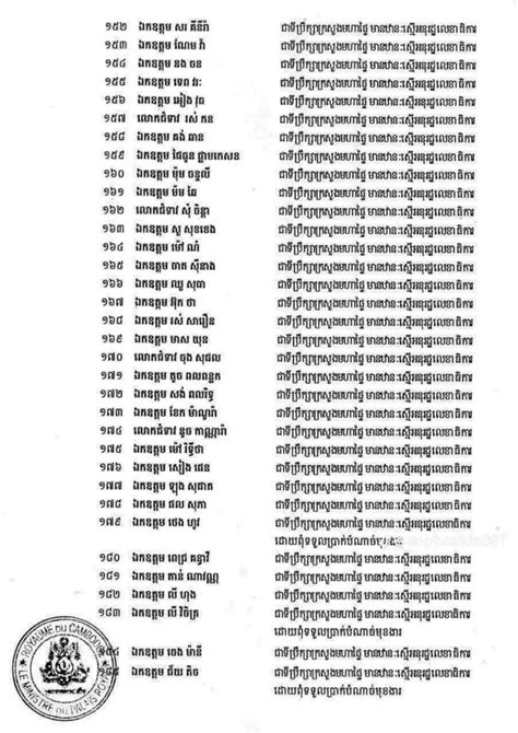 ព្រះរាជក្រិត្យ ផ្តល់ឋានៈ តែងតាំងទីប្រឹក្សាក្រសួងមហាផ្ទៃ ចំនួន ៣៨៧ រូប សារព័ត៌មាន នគរវត្ត