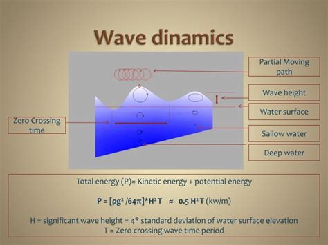 Design A Model Of OWC Plant For Sri PPTX