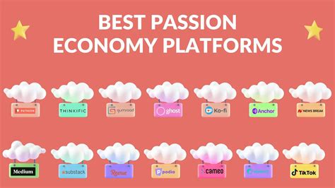 Best Blogging Platforms For Affiliate Marketing Blogging Guide