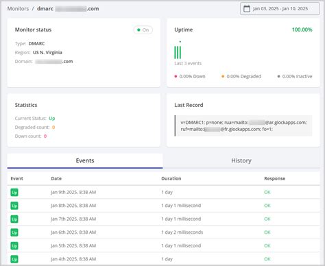 can i have multiple dmarc records on my domain help glockapps