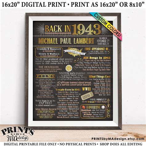 1943 Birthday Flashback Poster Remember 1943 Birthday Party Etsy