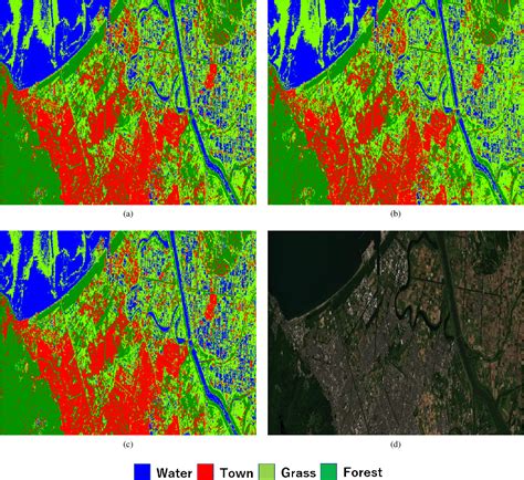 Figure 1 From Full Learning Quaternion Convolutional Neural Networks