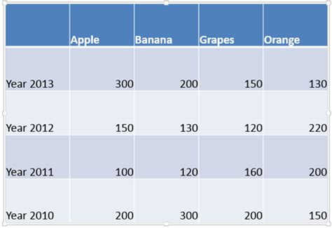 Distribute Rows And Columns In PowerPoint 2013 For Windows Windows