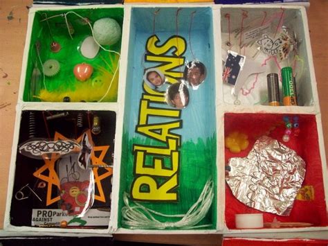 Sji International Art Gallery Igcse Identity Boxes Art Classroom